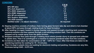 Latex ingredients (powerpoint) | PPTX