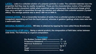 Latex ingredients (powerpoint) | PPTX