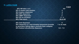 Latex ingredients (powerpoint) | PPTX