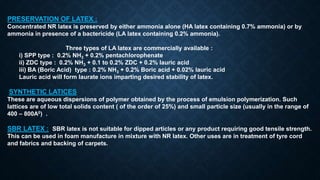 Latex ingredients (powerpoint) | PPTX