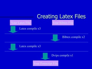 latex_intro.ppt
