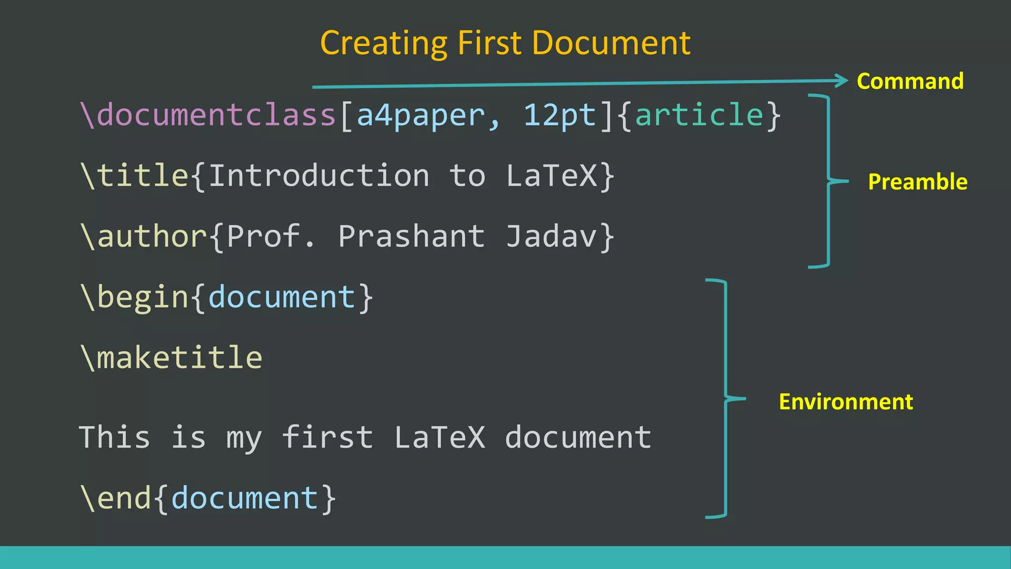 Latex Introduction For Beginners | Pdf