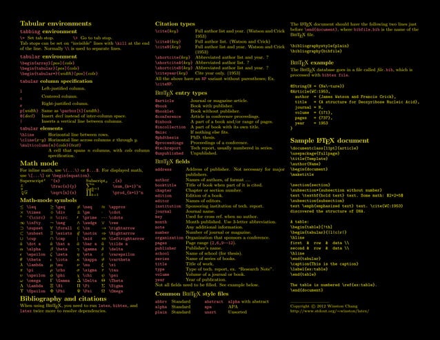 LaTeX Cheat Sheet | PDF