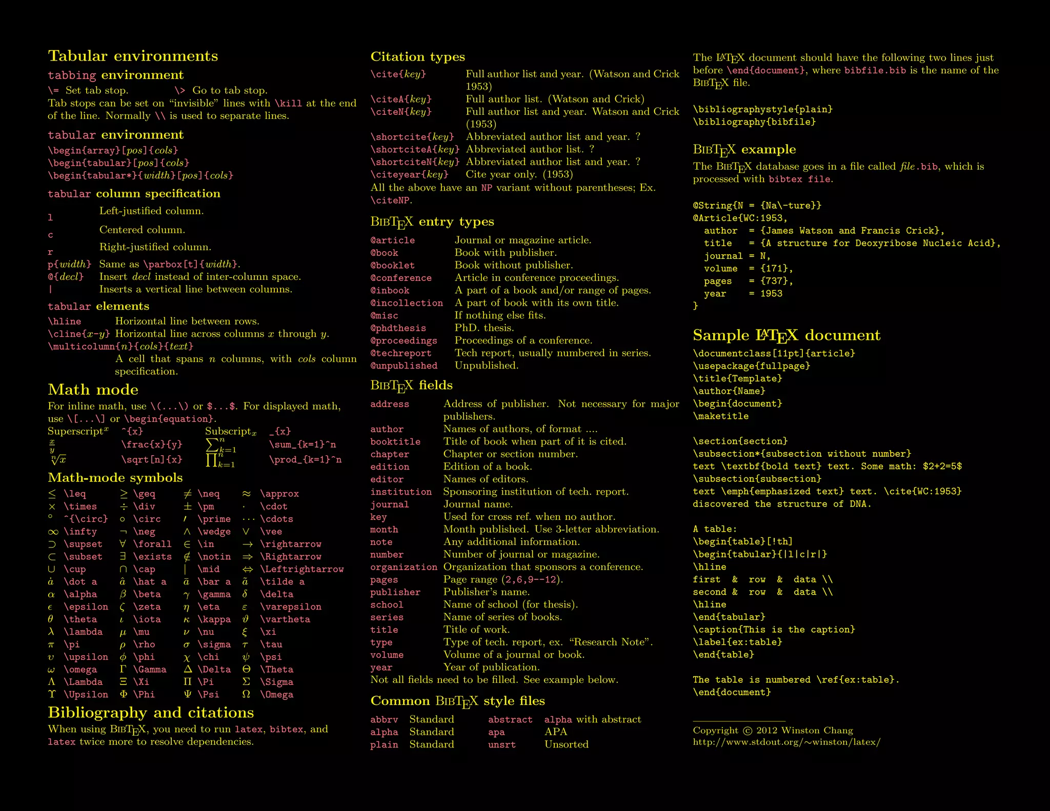 LaTeX Cheat Sheet | PDF
