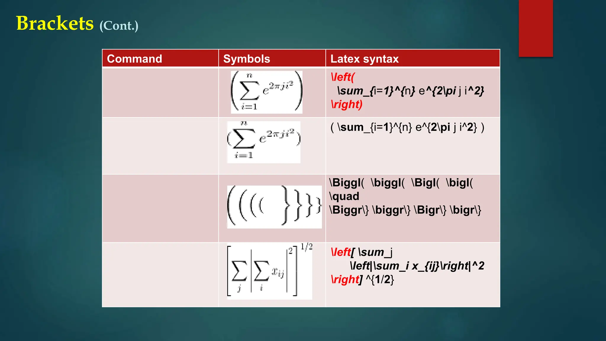 Introduction To Latex Symbols And Commands | Pptx