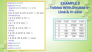 Latex tables and figures | PDF