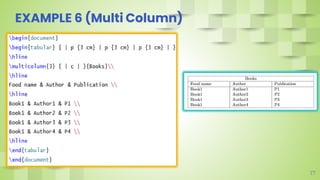 Latex tables and figures | PDF