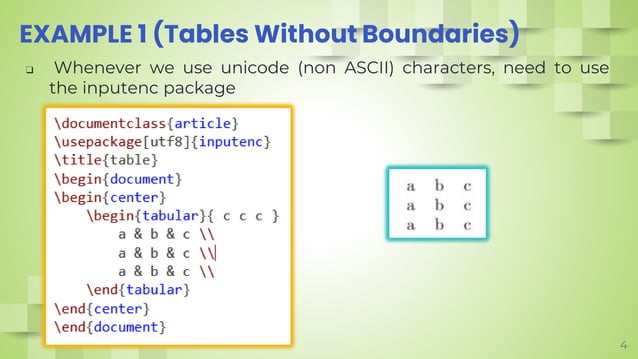 Latex tables and figures | PPT