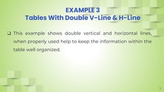 Latex tables and figures | PPT