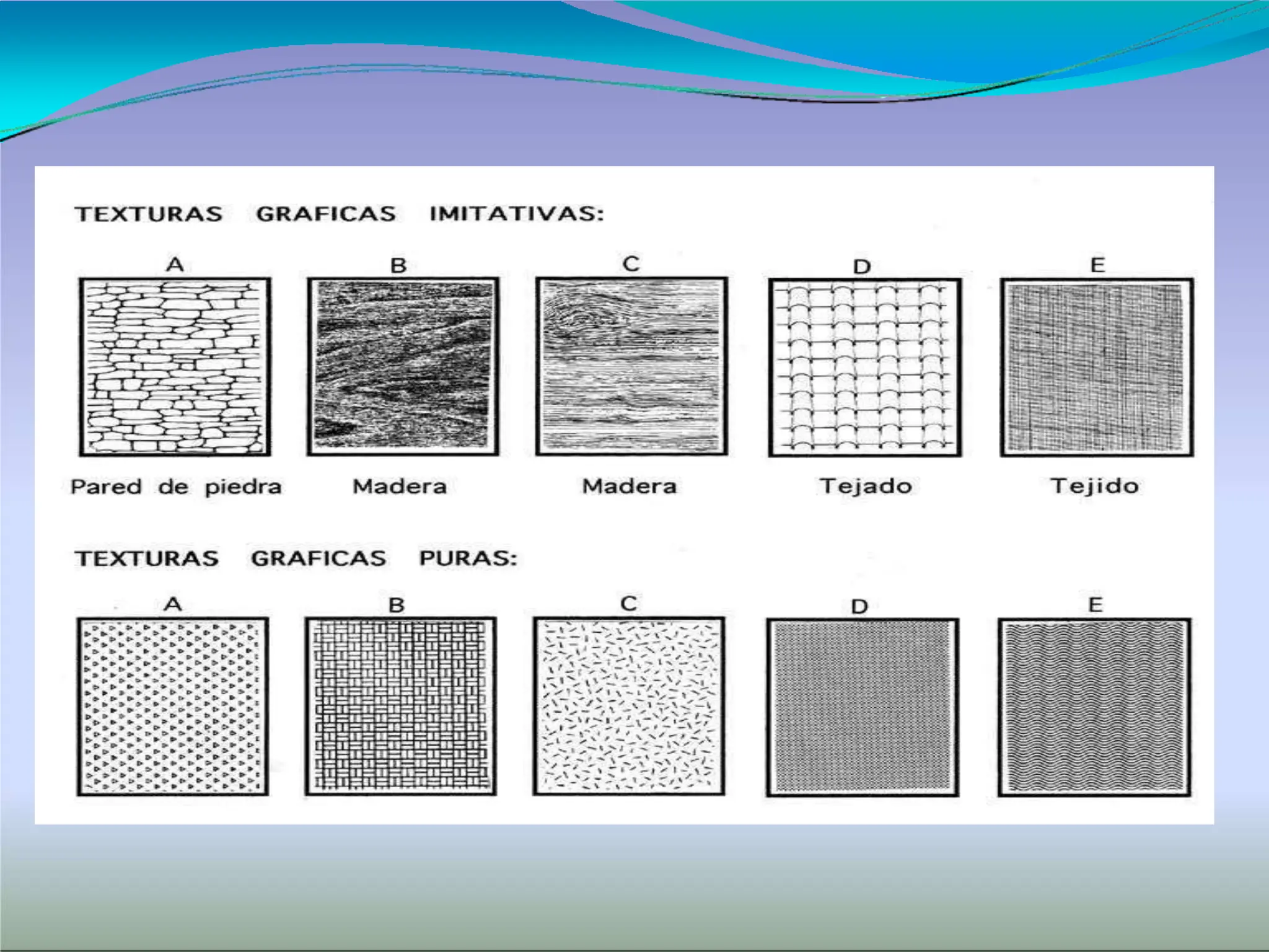 Signos básicos de la imagen: La textura.pptx