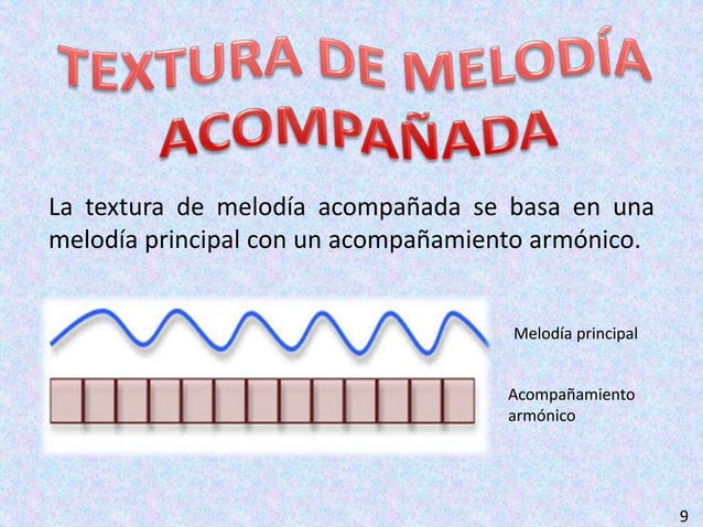 La textura musical | PPTX