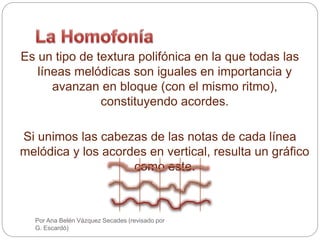 Textura musical | PPTX