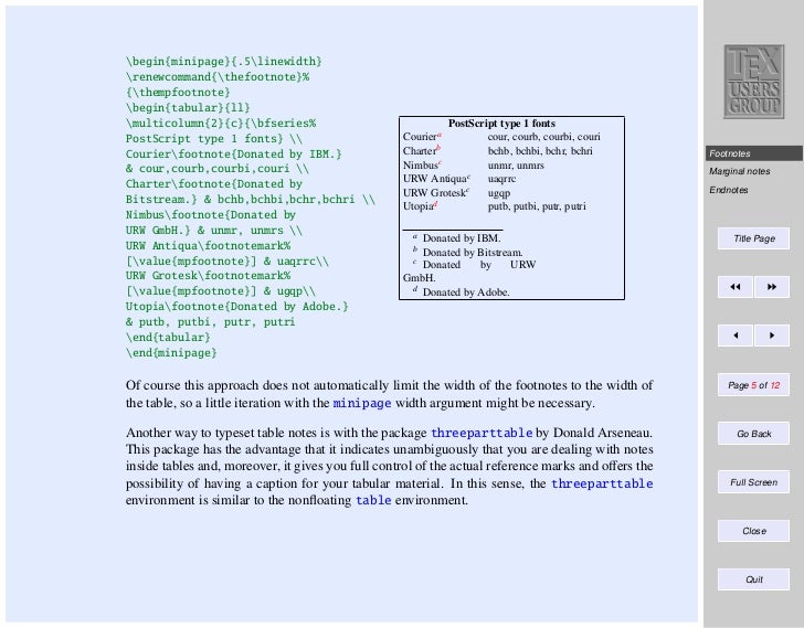 Latex Tutorial