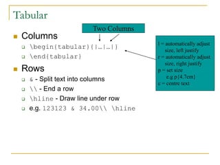 LaTeX_tutorial_Syed_Jan09.ppt