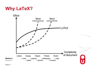 Academic writing in LaTeX | PPT