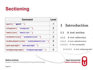 Academic writing in LaTeX | PPT