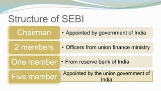 Securities and exchange board of India | PPT