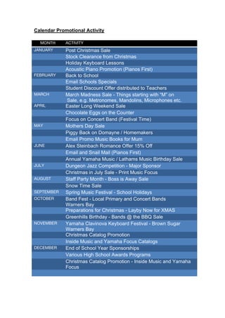 Lathams Music Portfolio | PDF