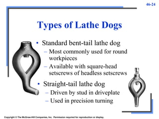 Lathe machine parts construction and opperations | PPT