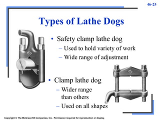 Lathe machine parts construction and opperations | PPT