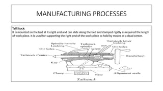 Basic Mechanical Engineering (Metal cutting Processes) | PPT