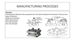 Basic Mechanical Engineering (Metal cutting Processes) | PPT