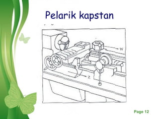 PENGENALAN KEPADA MESIN LARIK | PPT