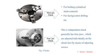 Lathe parts | PPTX