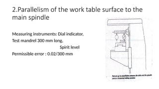 Measurements and Metrology lathe alignment.pptx
