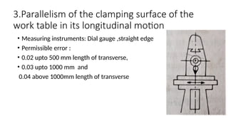 Measurements and Metrology lathe alignment.pptx