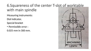 Measurements and Metrology lathe alignment.pptx