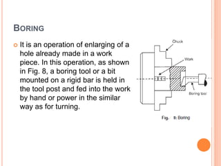 Lathe machine | Best summarized | PPT