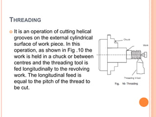 Lathe machine | Best summarized | PPT
