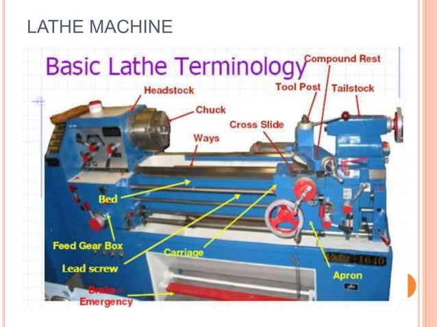 Lathe machine | Best summarized | PPT