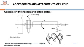 Lathemachine 160329171046 | PPT
