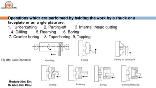 Lathemachine 160329171046 | PPT