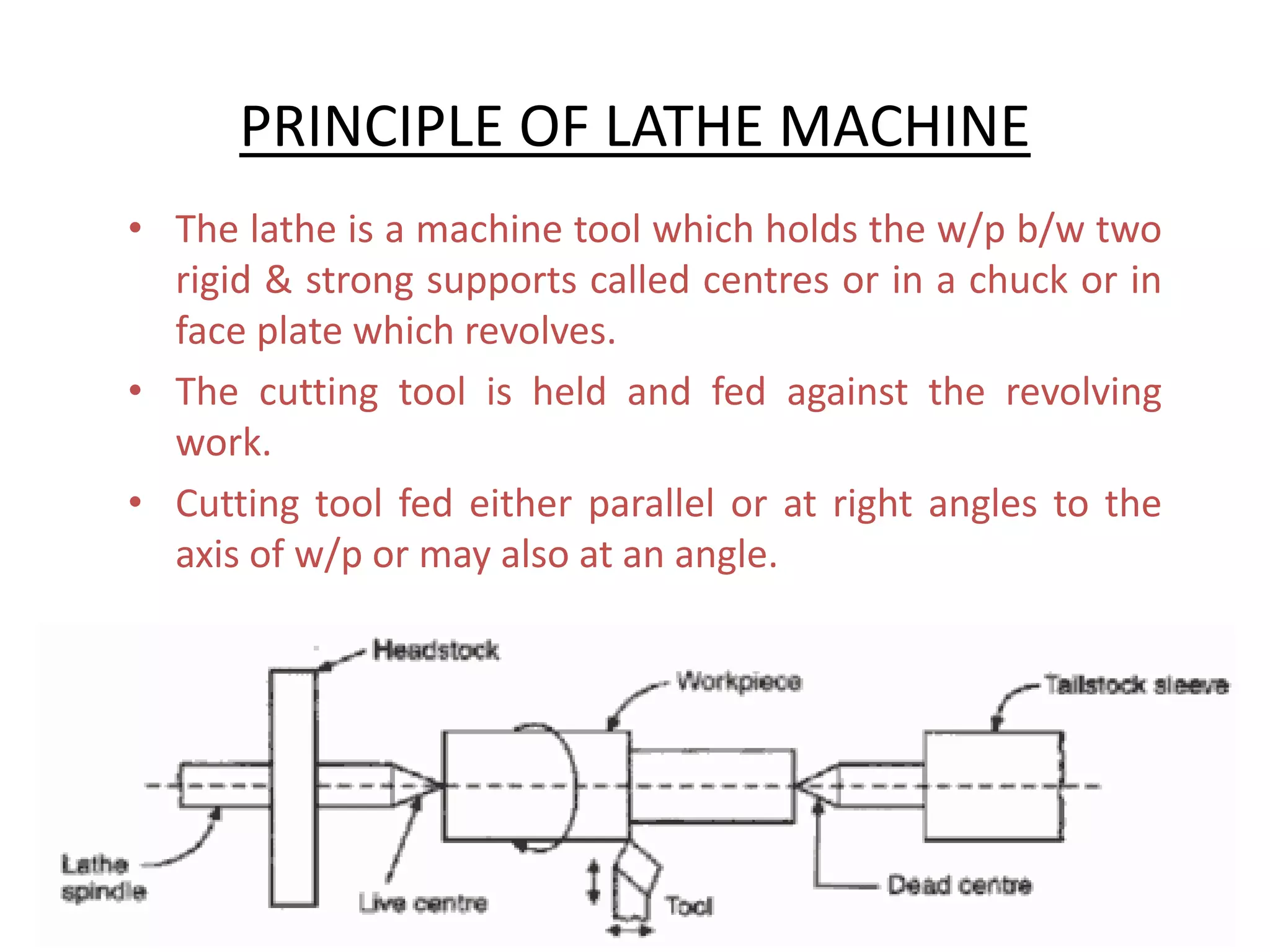 Lathe machine | PPTX