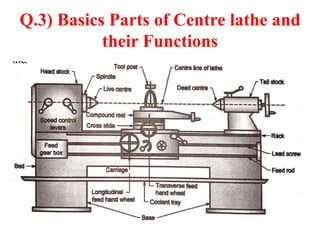 Lathe machine | PPTX