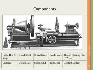 Lathe machine | PPTX