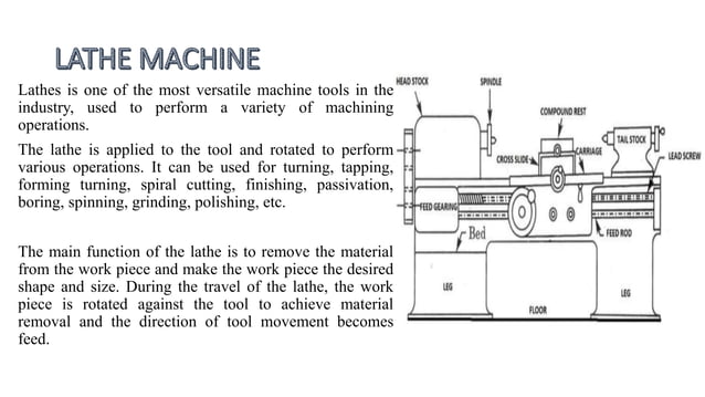 Lathe machine MACHINE SHOP | PPT