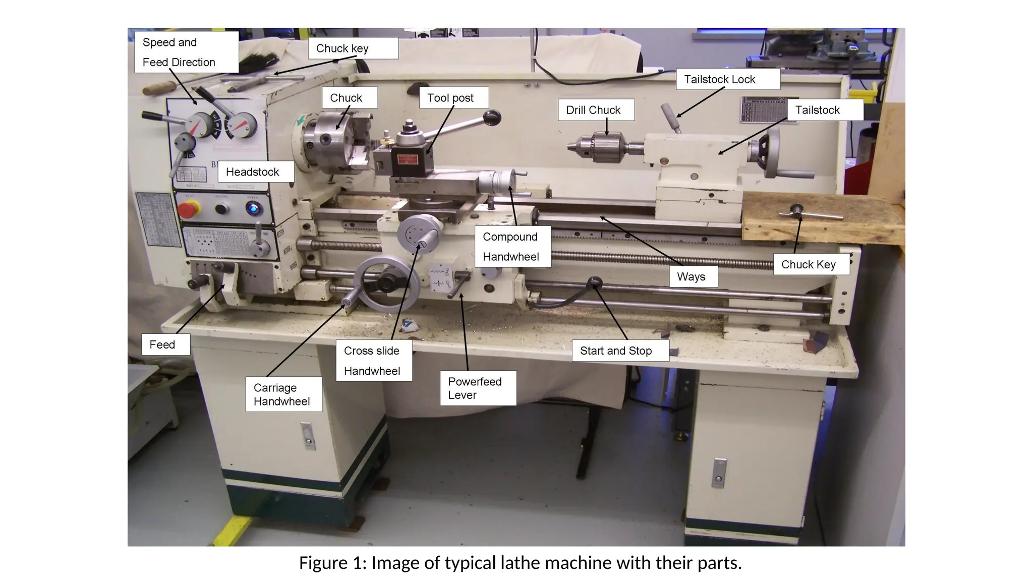 Lathe machine and its components and working | PPTX