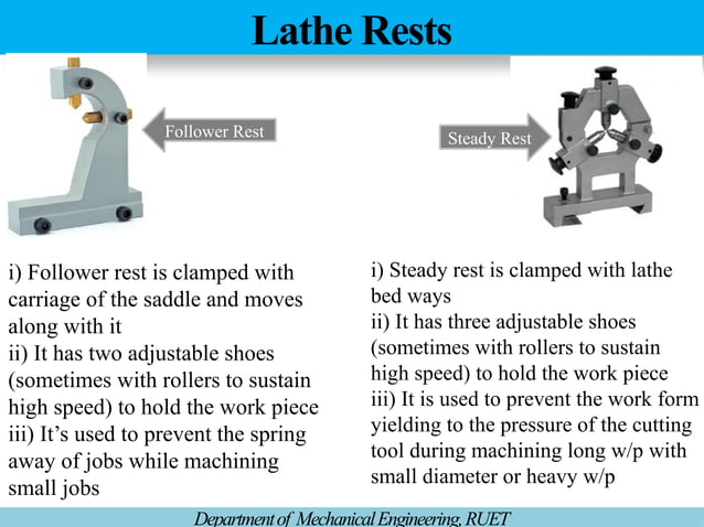 Introduction to Lathe Machine basic to advance.pptx