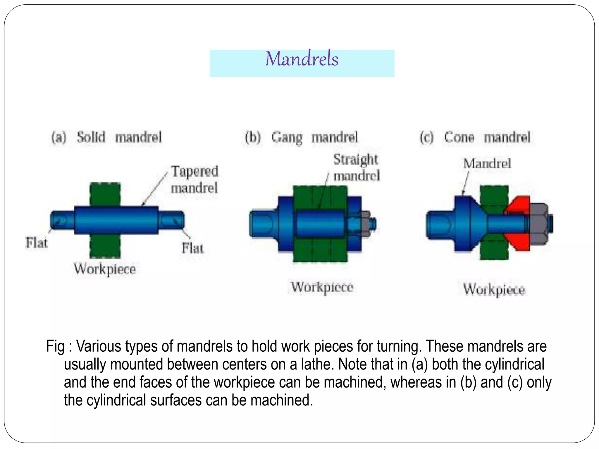 Lathe machine | PPTX