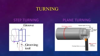 Lathe machine operations | PPTX