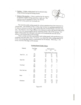 Lathe machine processes | PDF