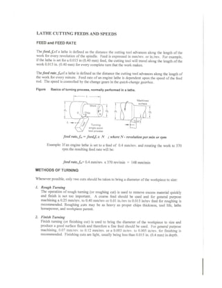 Lathe machine processes | PDF