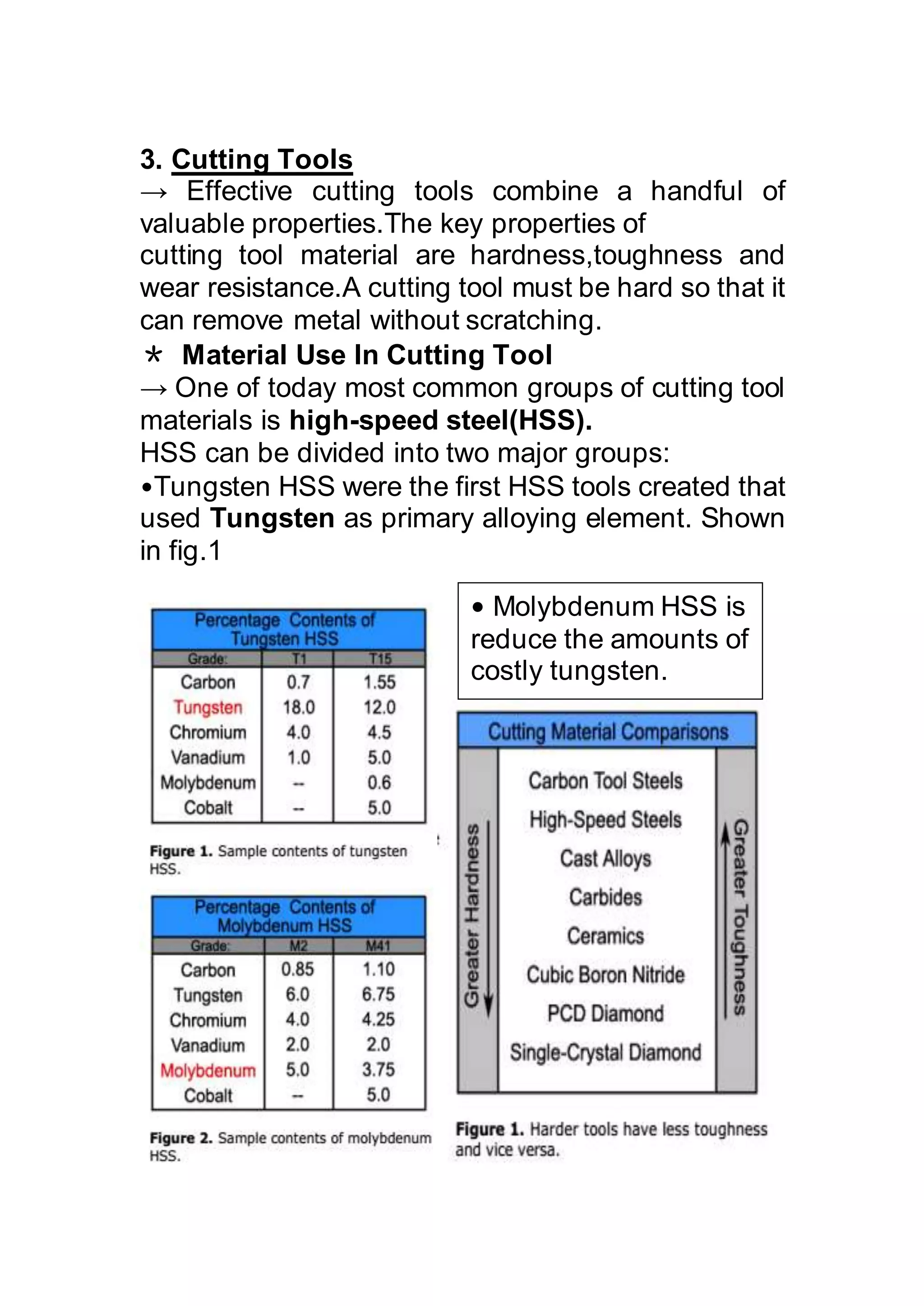 Lathe machine report | DOCX