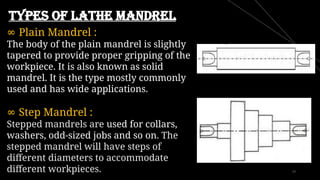 LATHE MACHINES- defination, types process | PPTX