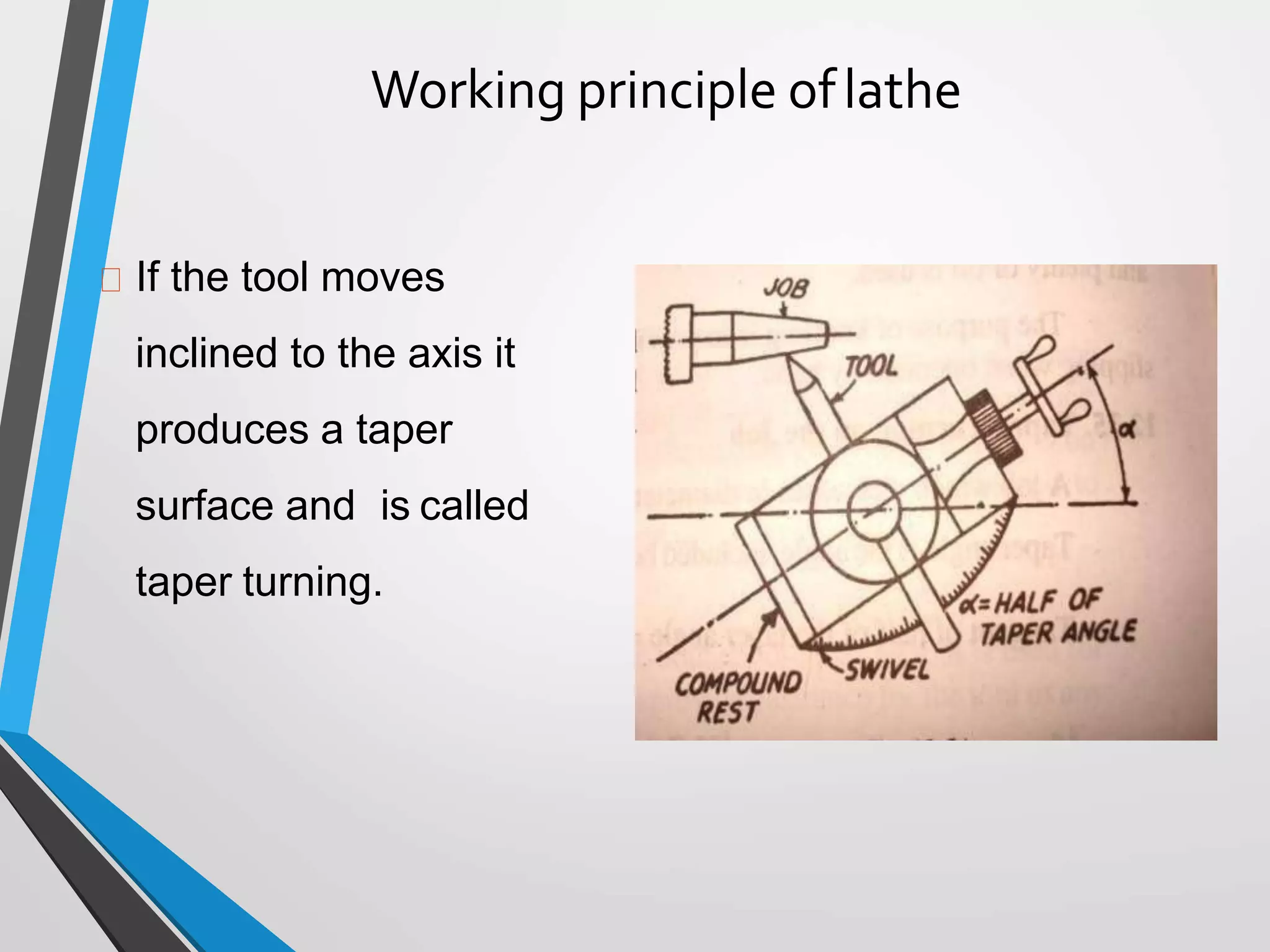 LATHE MACHINES sop.pptx