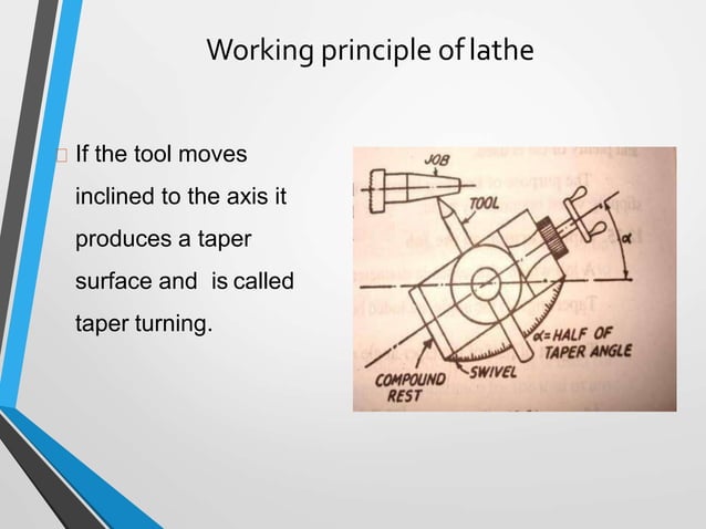 LATHE MACHINES sop.pptx